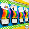 St. Patrick's Day Ideas for Kindergarten-2nd Grade - Kindergarten ...