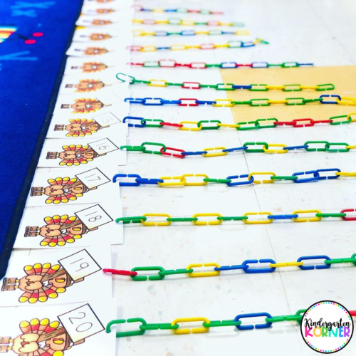 10 Thanksgiving Ideas for Kindergarten - Kindergarten Korner - A ...