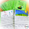Distance Learning for Kindergarten Writing - Kindergarten Korner - A ...