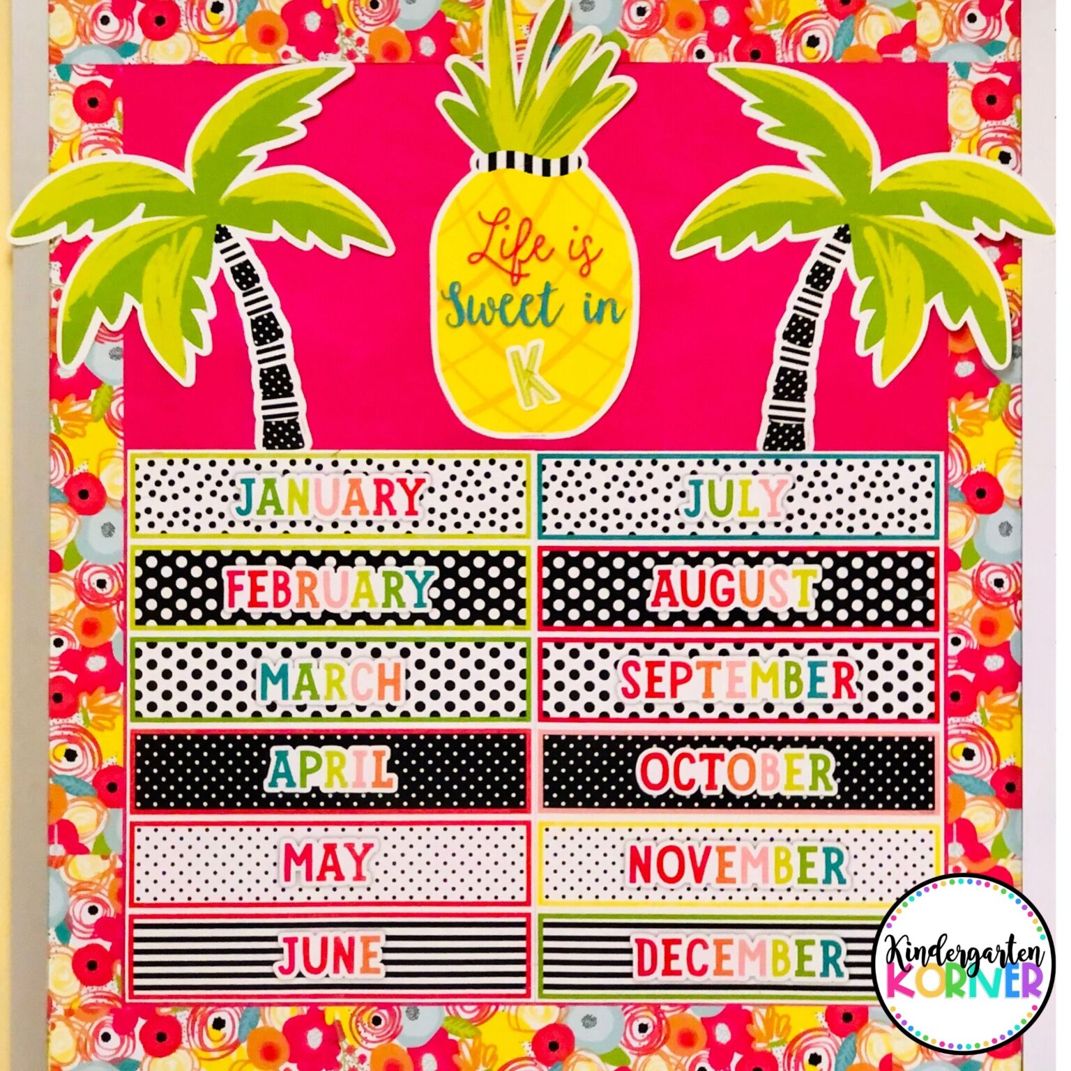 7 Tips for Creating a Tropical Classroom Theme - Kindergarten Korner ...