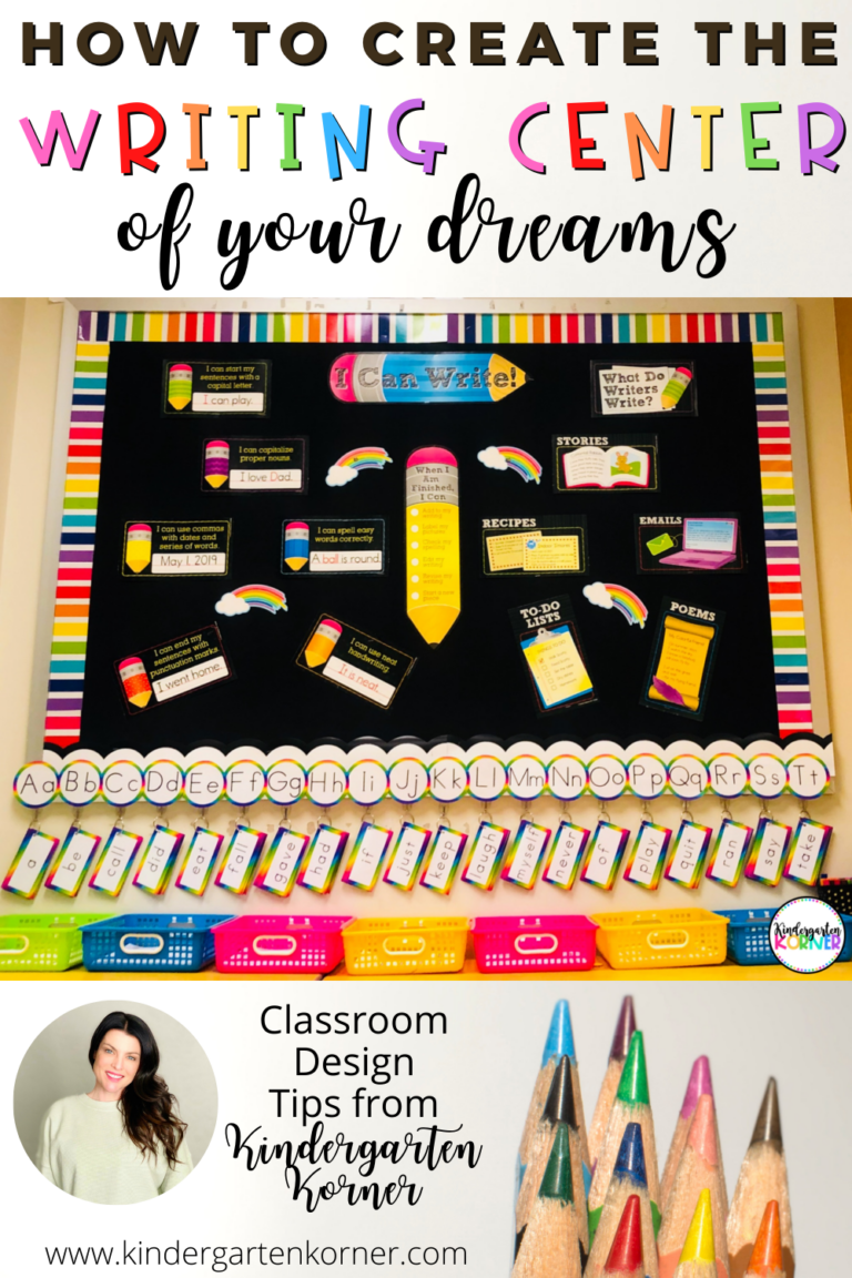 Setting Up a Writing Center of your Dreams - Kindergarten Korner - A ...