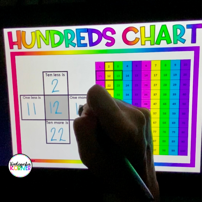 The ViewBoard Pen Display by ViewSonic - Kindergarten Korner - A ...