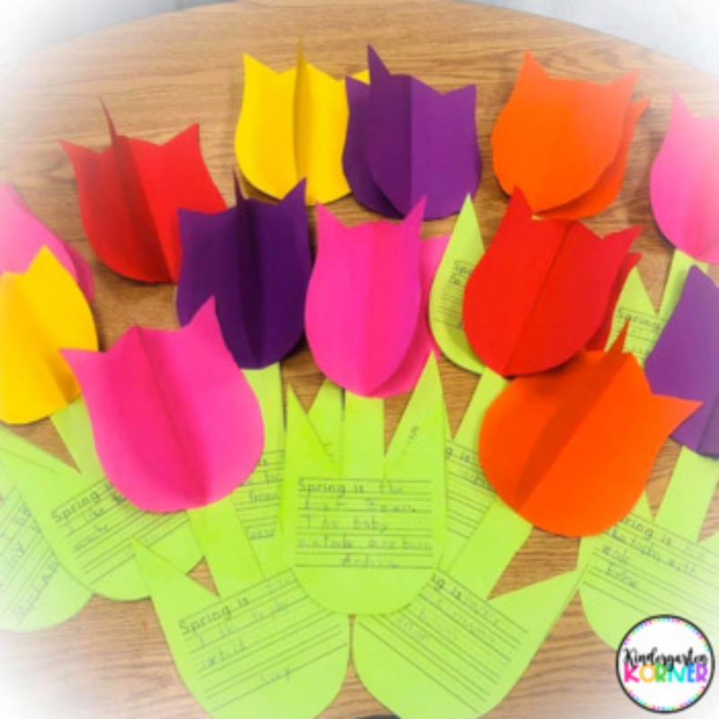 March Resources for Kindergarten - Kindergarten Korner - A Kindergarten ...