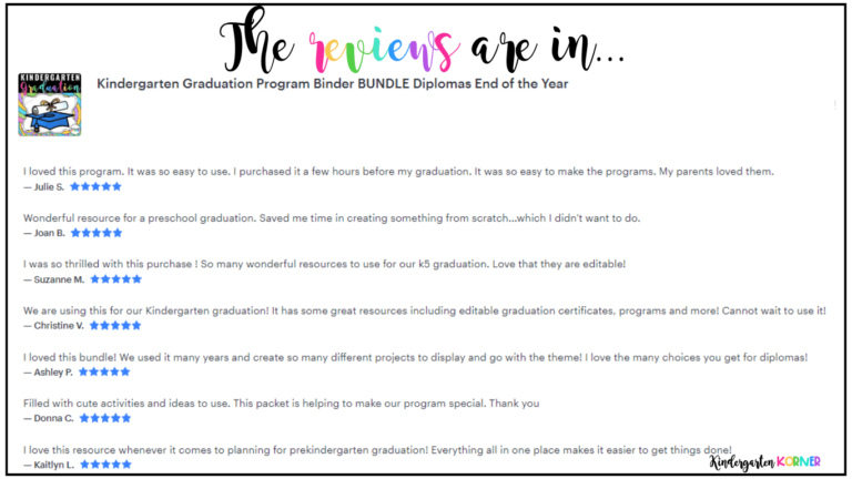 How to Plan a Kindergarten Graduation - Kindergarten Korner - A ...