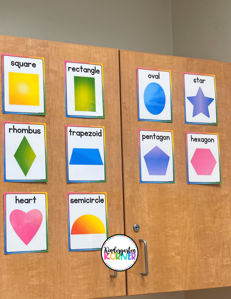 Kindergarten Classroom Setup: My 10 Must-haves - Kindergarten Korner ...