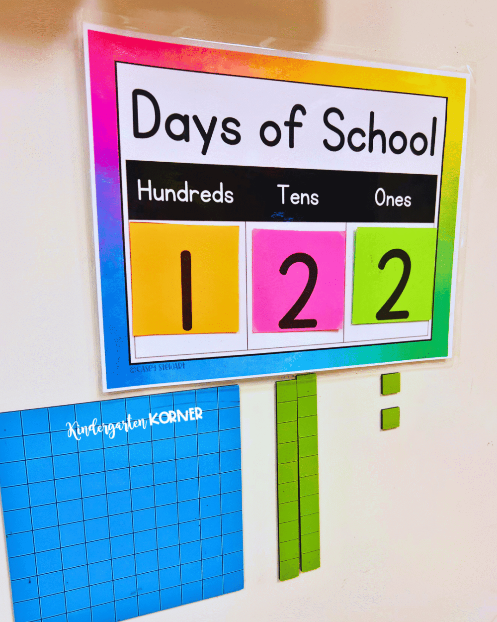 Days of School Place Value Poster - Kindergarten Korner - A ...